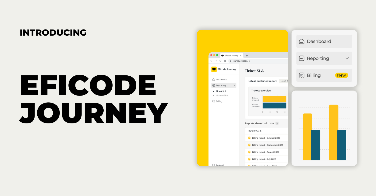 Eficode Journey | Kundenportal